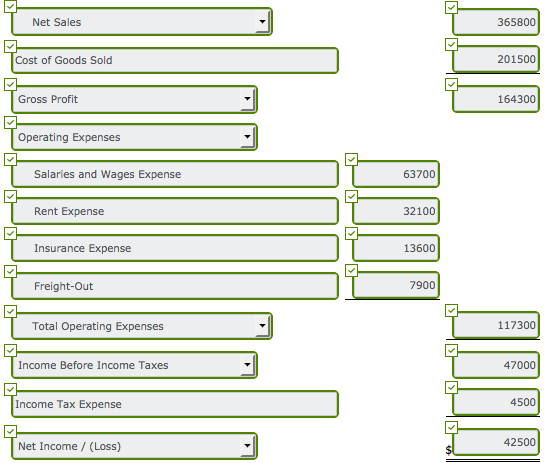 Solved Exercise 5-6 (Part Level Submission) Presented below | Chegg.com