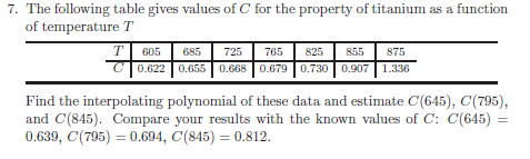 Solved The following table gives values of C for the | Chegg.com
