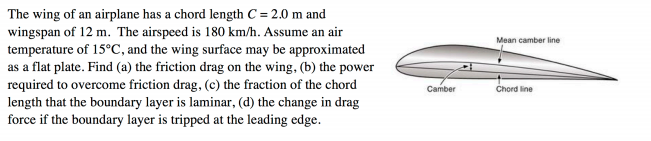 Solved The wing of an airplane has a chord length C = 2.0 m | Chegg.com