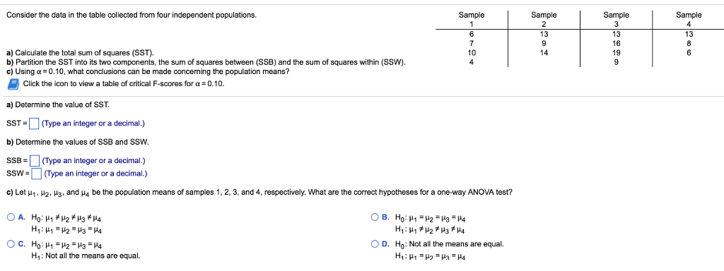 Solved Consider the data in the table collected from four | Chegg.com