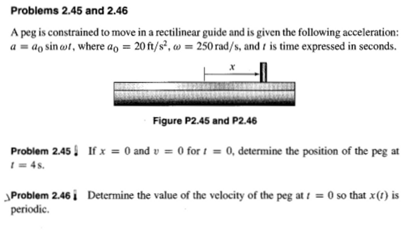 Solved A peg is constrained to move in a rectilinear guide | Chegg.com