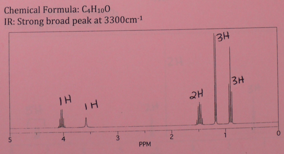 Solved Chemical Formula: C4H10O IR: Strong broad peak at | Chegg.com
