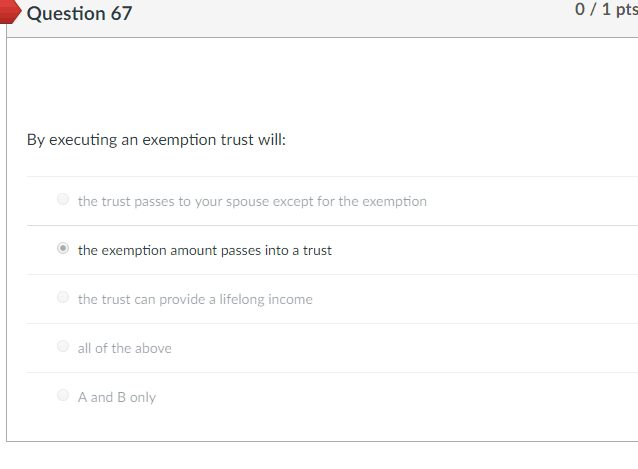 Solved Question 67 0/ 1 pts By executing an exemption trust | Chegg.com
