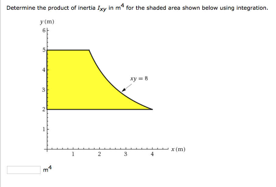 Solved Determine the product of inertia Ixy in m* for the | Chegg.com