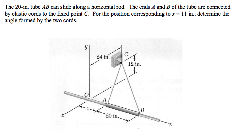 Solved The 20-in, tube AB can slide along a horizontal rod. | Chegg.com