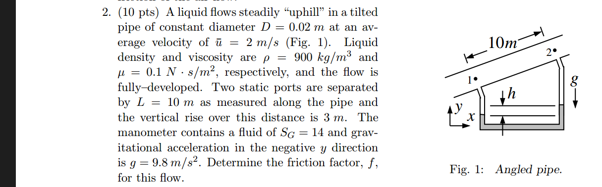 Solved A liquid flows steadily "uphill" in a tilted pipe of | Chegg.com