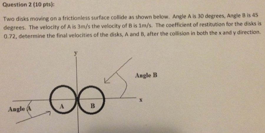 Solved Question 2 (10 pts): Two disks moving on a | Chegg.com