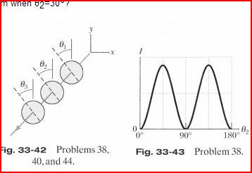 Solved In the below figure 33-42 , unpolarized light is sent | Chegg.com