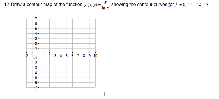 Solved Draw a contour map of the function f(x, y) = y/ln x | Chegg.com