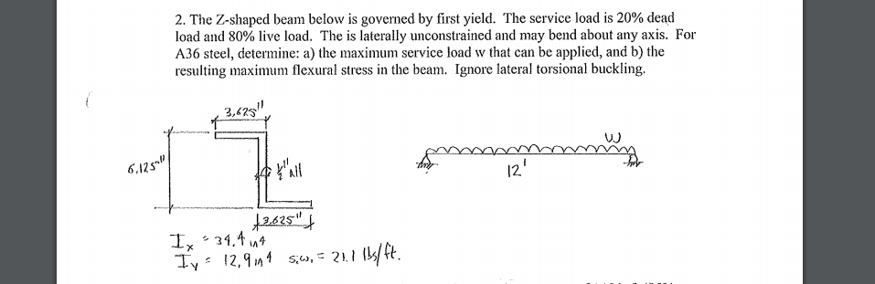 Solved The Z-shaped beam below is governed by first yield. | Chegg.com