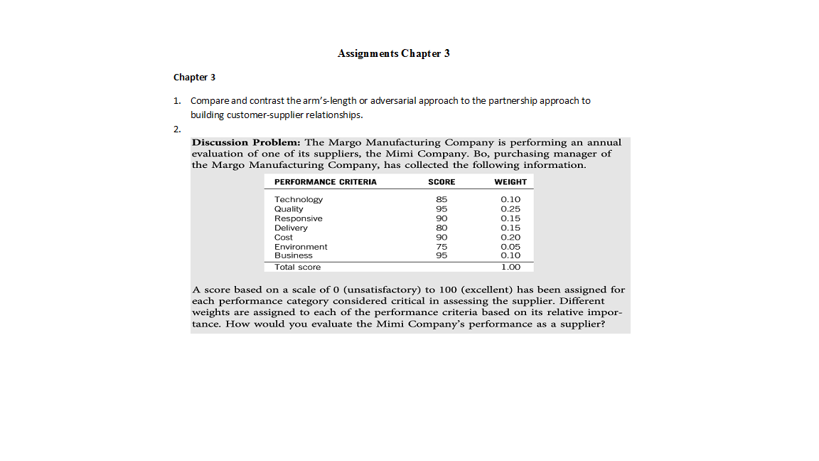 Solved Compare and contrast the arm's-length or adversarial | Chegg.com Solved Compare and contrast the arm's-length or adversarial | Chegg.com