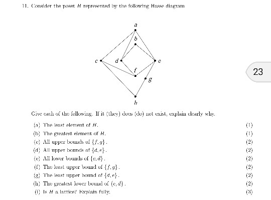 Solved Consider the poset H represented by the following | Chegg.com