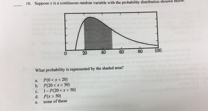 Solved Suppose x is a continuous random variable with the | Chegg.com