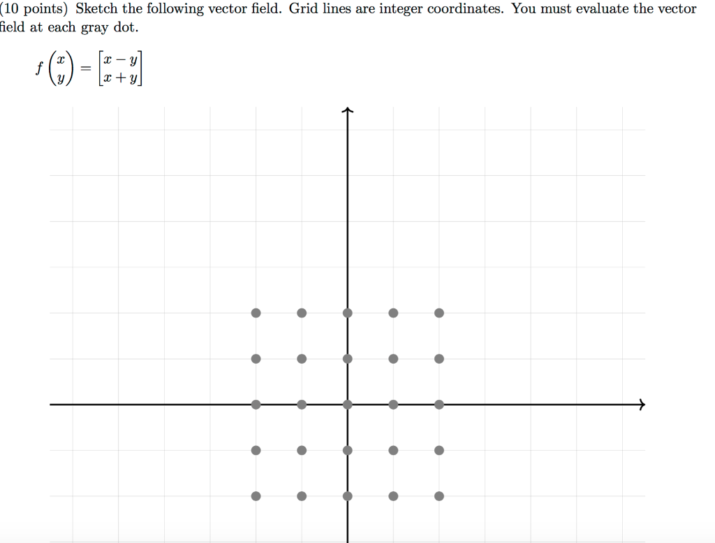 Solved Sketch the following vector field. Grid lines are | Chegg.com