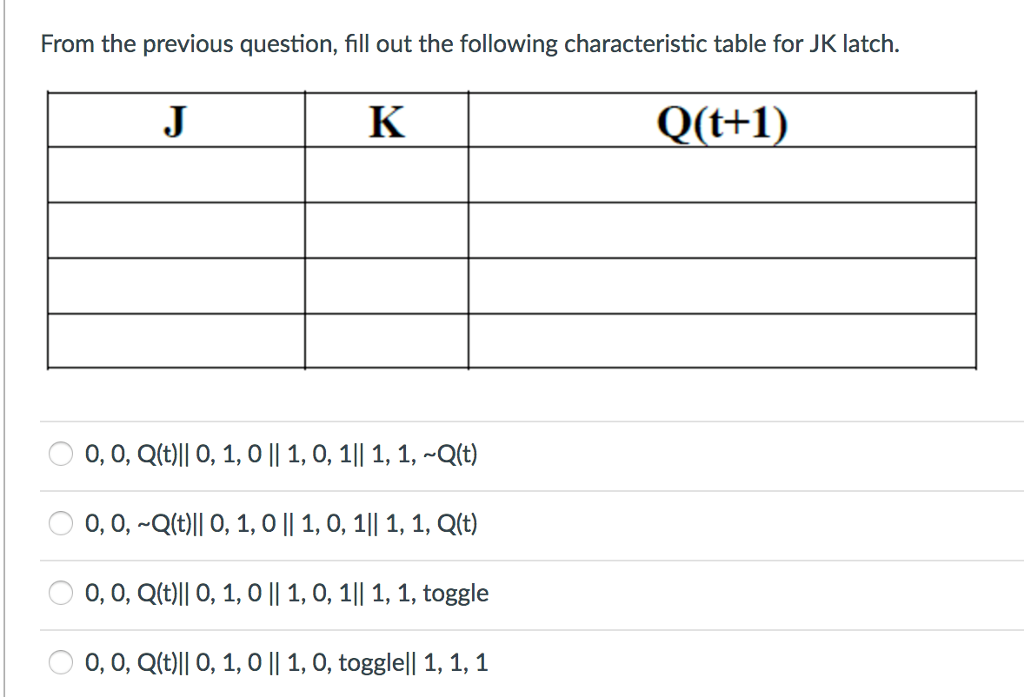 Solved The JK latch is wired as the following: A B NOR 1 1 | Chegg.com