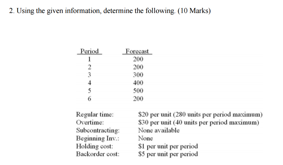 Solved 2. Using the given information, determine the | Chegg.com