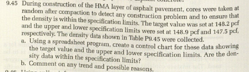During construction of the HMA layer of asphalt | Chegg.com