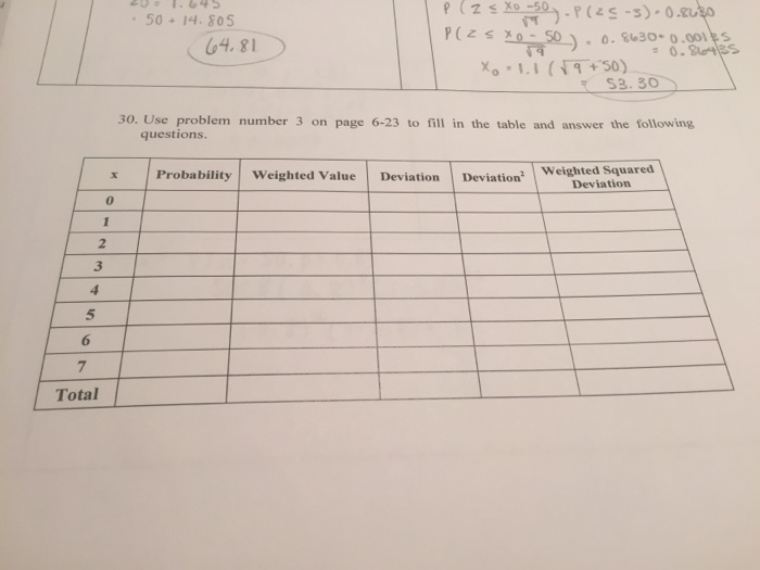 Solved ASSIGNMENTs L* Determine the mean, the variance, and | Chegg.com
