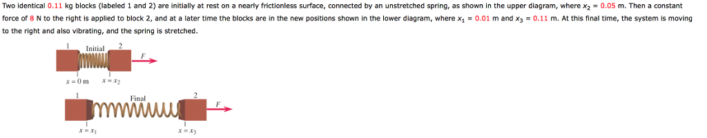 Solved Two identical 0.11 kg blocks (labeled 1 and 2) are | Chegg.com