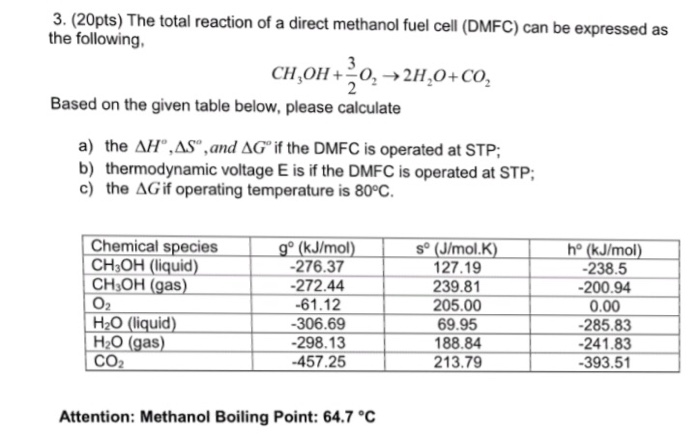 Solved The total reaction of a direct methanol fuel cell | Chegg.com