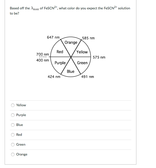 Solved Based off the lambda_max of FeSCN^2+, what color do | Chegg.com