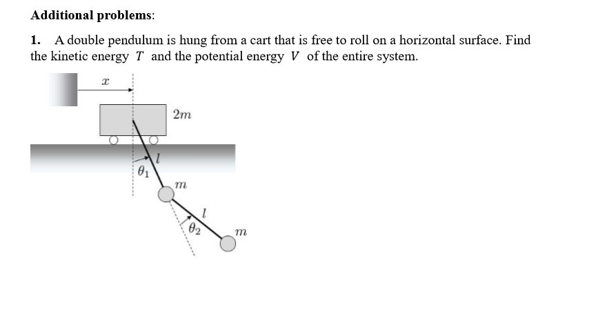 Solved Additional problems 1. A double pendulum is hung from | Chegg.com