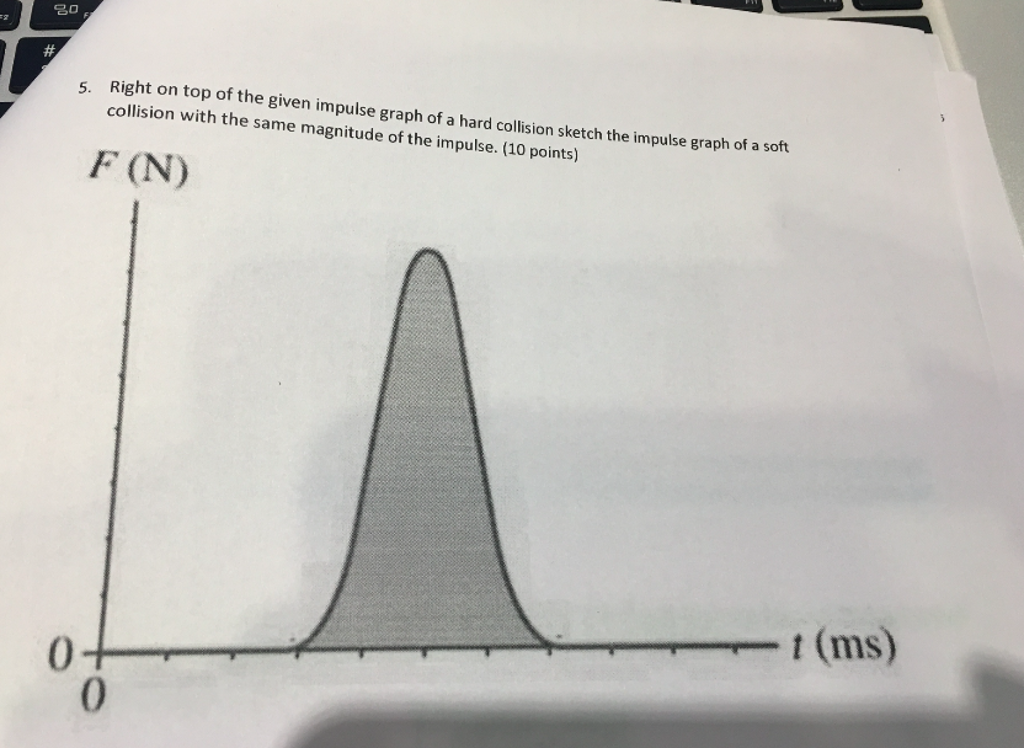 Solved Below is my analysis table of data collected during | Chegg.com