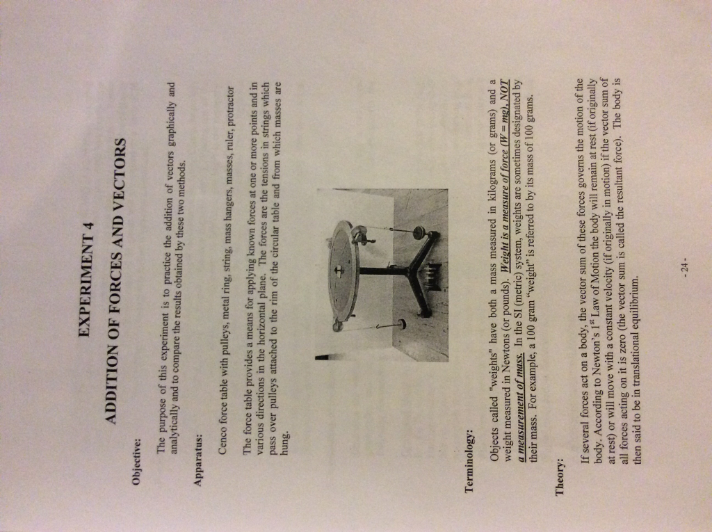 Solved EXPERIMENT 4 ADDITION OF FORCES AND VECTORS | Chegg.com