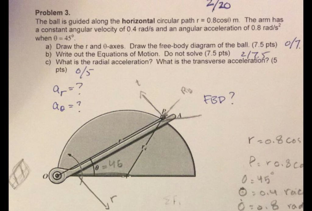 Solved The ball is guided along the horizontal circular path | Chegg.com