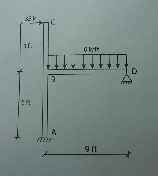 Solved Please solve problem using the | Chegg.com Solved Please solve problem using the | Chegg.com