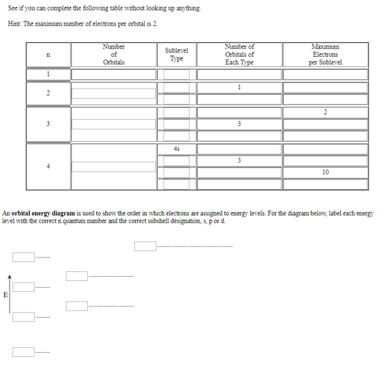 Solved See if you can complete the following table without | Chegg.com
