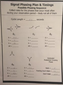 Solved Signal Phasing Plan &Timings Possible Phasing | Chegg.com