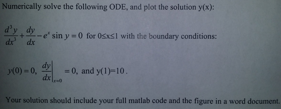 Numerically solve the following ODE, and plot the | Chegg.com