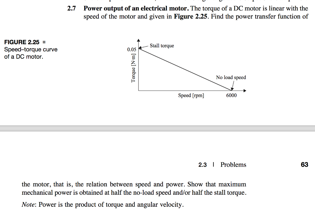 Solved Power output of an electrical motor. The torque of a | Chegg.com