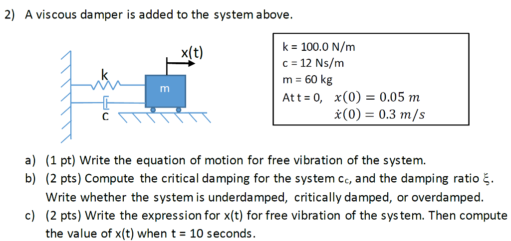 Solved A viscous damper is added to the system above. Write | Chegg.com