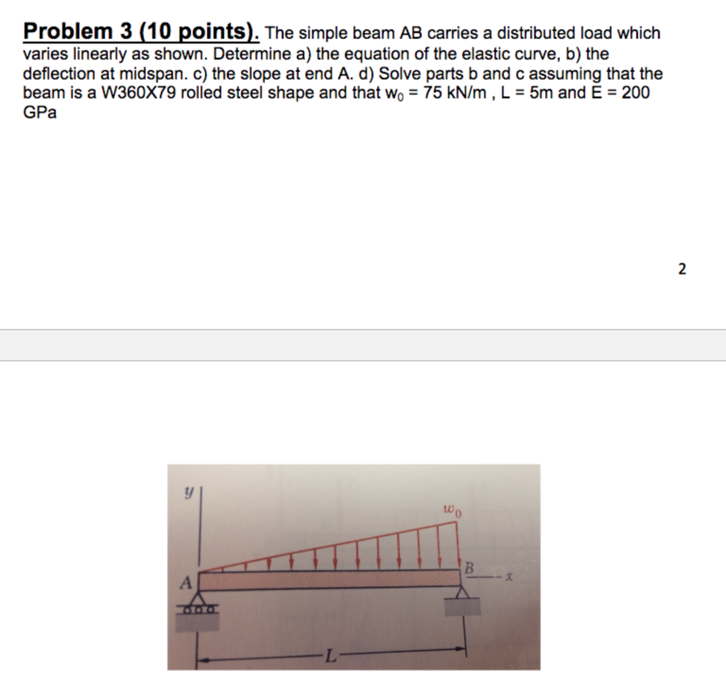 Solved Problem 3 (10 points). The simple beam AB carries a | Chegg.com