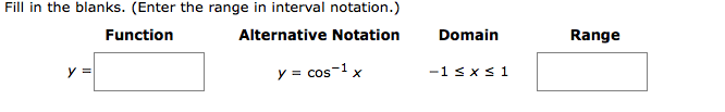 Solved Fill in the blanks. (Enter the domain in interval | Chegg.com