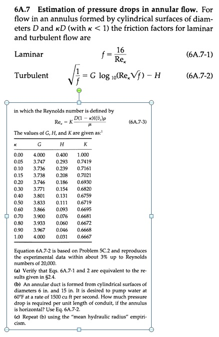 Estimation of pressure drops in annular flow. For | Chegg.com