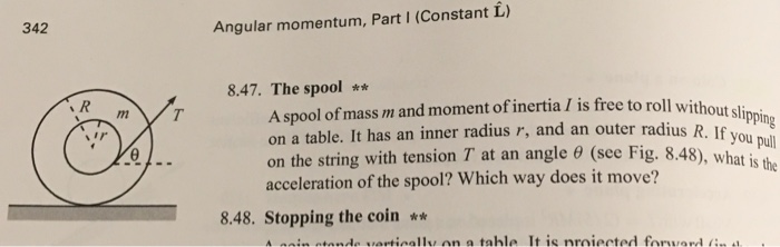 Solved The spool A spool of mass m and moment of inertia | Chegg.com