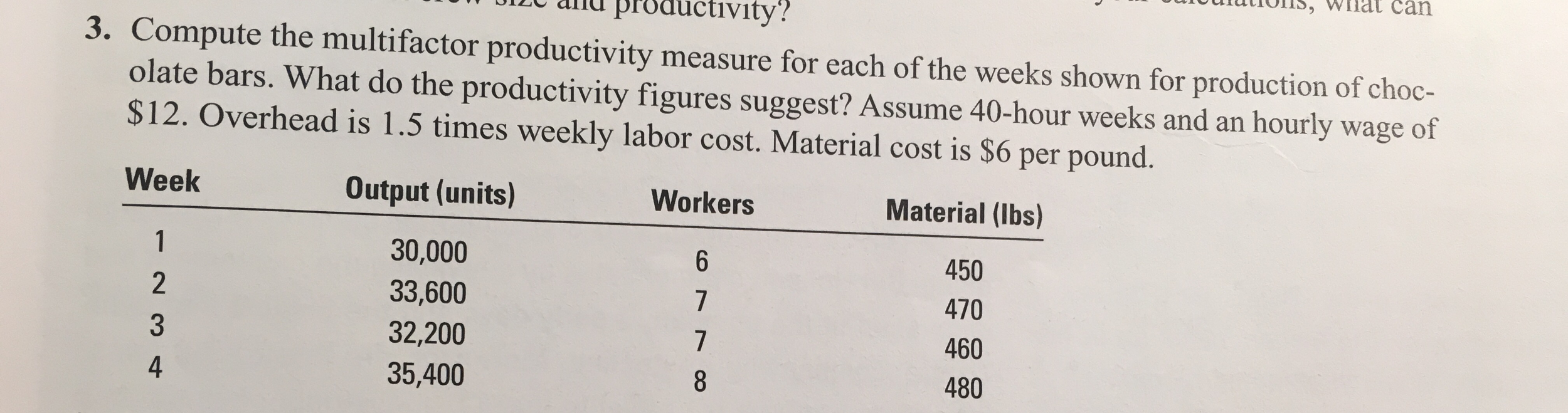 Solved Compute The Multifactor Productivity Measure For Each