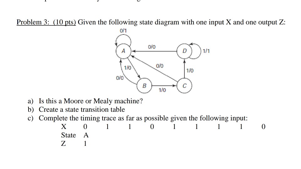 Solved Problem 3: (10 pts) Given the following state diagram | Chegg.com