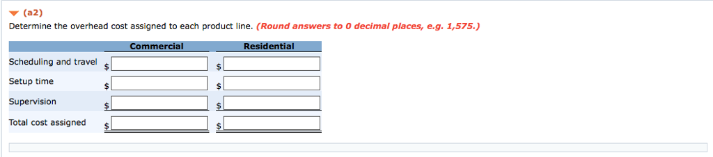 Solved Exercise 4-14 (Part Level submission) Venus Creations | Chegg.com