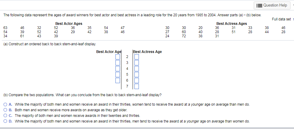 Solved Question Help The following data represent the ages | Chegg.com