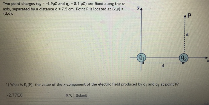 Solved Two point charges (q1 =-4.9pC and q2 = 8.1 μC) are | Chegg.com