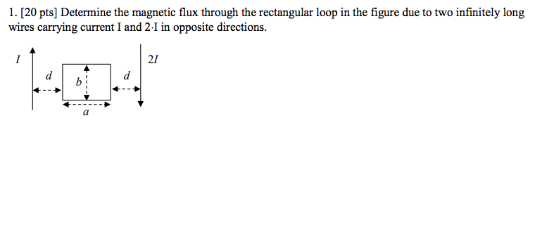 Solved 1. [20 pts] Determine the magnetic flux through the | Chegg.com