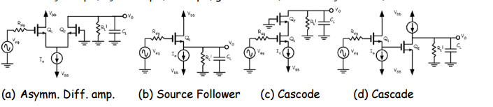 Solved Ovo RI (c) Cascode (d) Cascade (b) Source Follower | Chegg.com