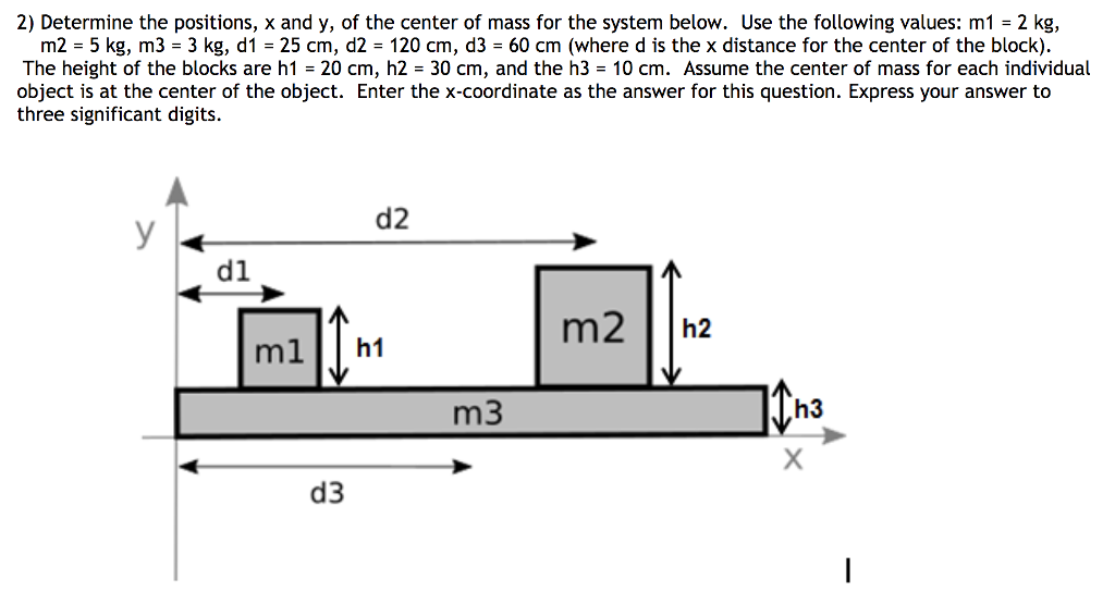 Solved 2) Determine the positions, x and y, of the center of | Chegg.com