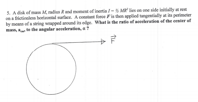 Solved A disk of mass M, radius R and moment of inertia I = | Chegg.com