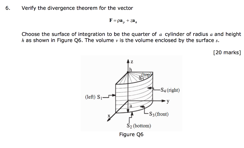 Solved 6. Verify the divergence theorem for the vector | Chegg.com