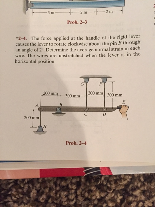 Solved The force applied at the handle of the rigid lever | Chegg.com